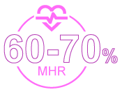 X-Move Fitness Challenge